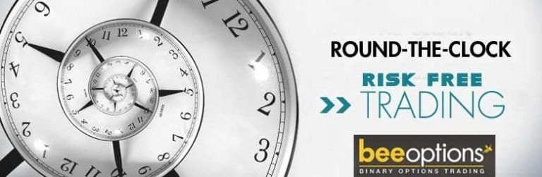 Risk Free Trades - Beeoptions | All Forex Bonus